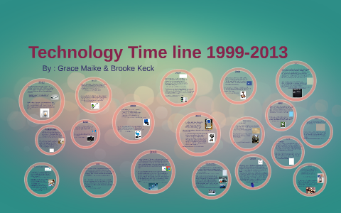 Technology Time line 1999-2013 by Grace Maike on Prezi