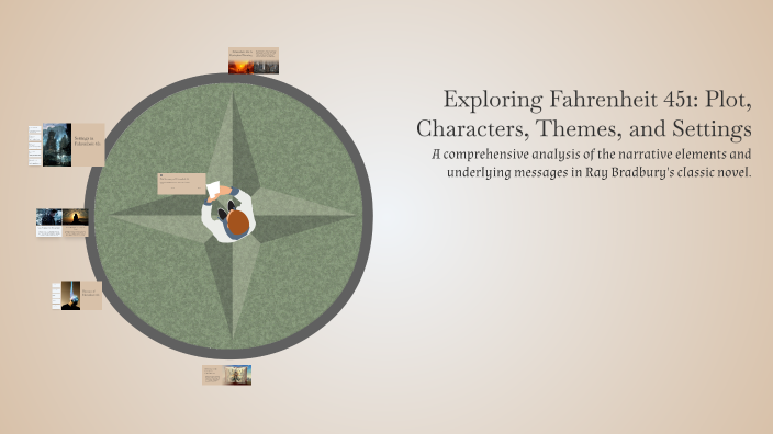 Exploring Fahrenheit 451: Plot, Characters, Themes, and Settings by ...