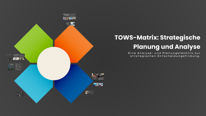 TOWS-Matrix: Strategische Planung und Analyse by Michelle Konetzny on Prezi