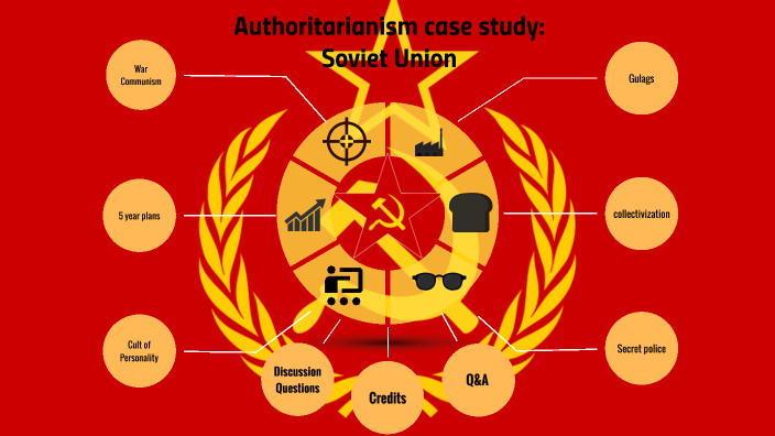 Communism in the Soviet Union by Jeffrey Berk on Prezi