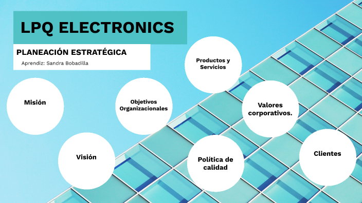 “Caso LPQ electronics” by CEENSAFI Consultoría on Prezi