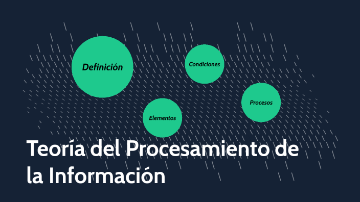 Procesamiento de la información by Halley Leonel Armenta Gaytán on Prezi