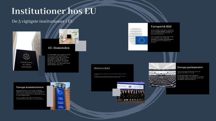 Institutioner i EU by Anne Jensen on Prezi