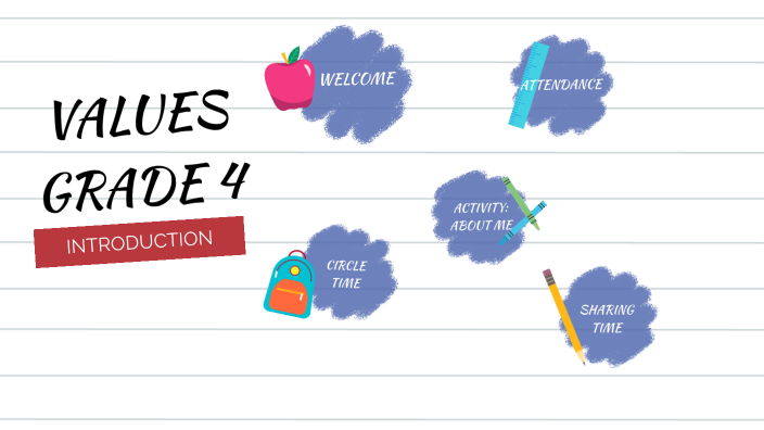 VALUES - ORIENTATION by christine calago on Prezi