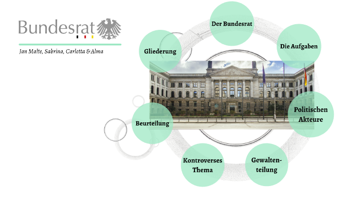 Der Bundesrat by Alma Rieckmann on Prezi