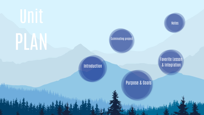 Unit Plan Presentation by Kelly Barnhart on Prezi