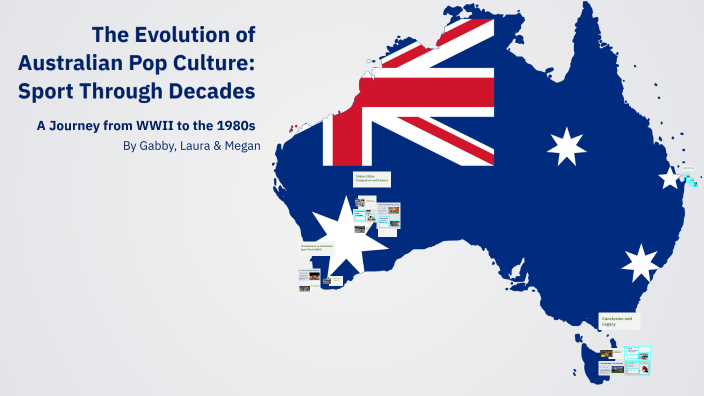 The Evolution of Australian Pop Culture: Sport Through Decades by Gabby ...