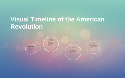 Visual Timeline of the American Revolution by Kailin Foland on Prezi