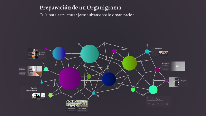 Preparación de un Organigrama by fanny avendaño on Prezi