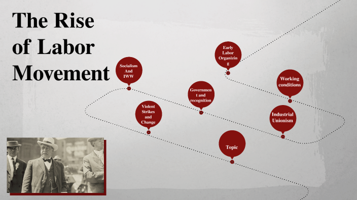 Rise of Labor Movement by Roman Voloshyn on Prezi