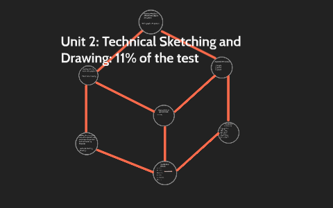 Unit 2: Technical Sketching and Drawing: 11% of the test by Todd Barney ...
