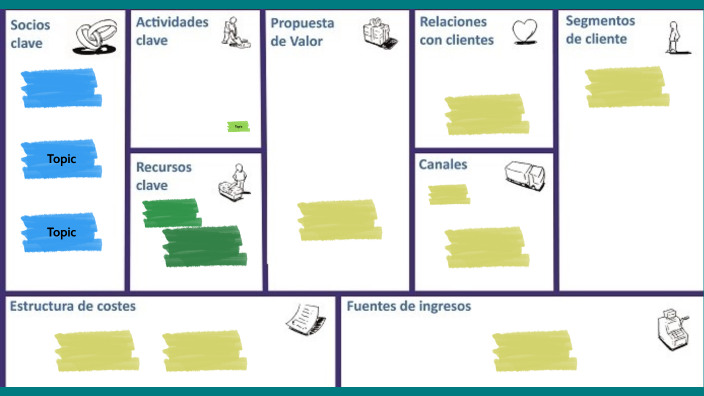 Modelo Canva by xiomi poma on Prezi