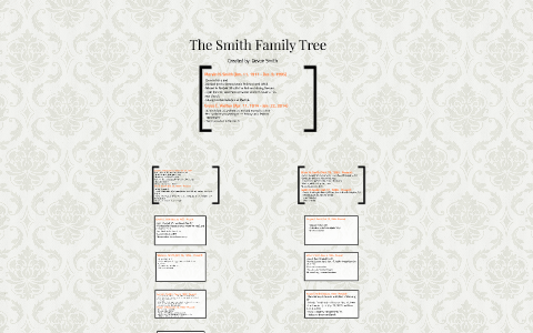 The Smith Family Tree by Devon Smith on Prezi