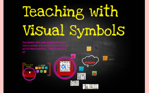 teaching with Visual Symbols by meriam adalla on Prezi