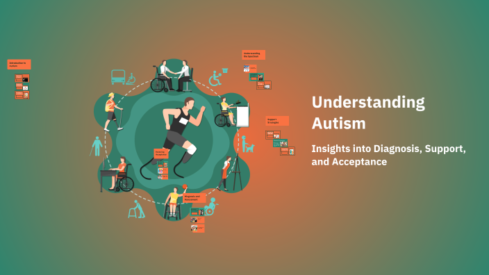 Understanding Autism by jeremy harakal on Prezi