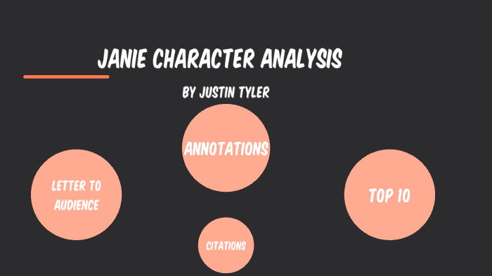 Janie: Character Analysis by Justin Tyler on Prezi