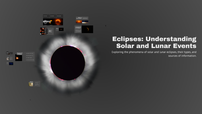 Eclipses: Understanding Solar and Lunar Events by Farah Farah on Prezi