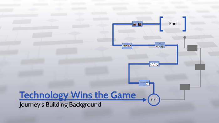 Technology Wins the Game by Nicole Nichter on Prezi