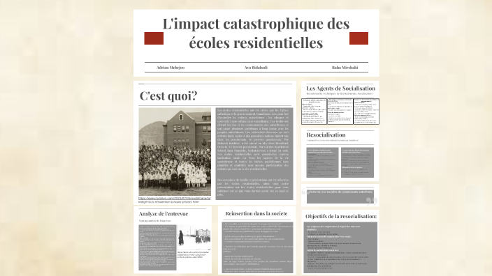 L’impact catastrophique des écoles résidentielles by ava bidabadi on Prezi