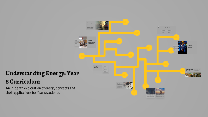 Understanding Energy: Year 8 Curriculum by zobia zaid on Prezi