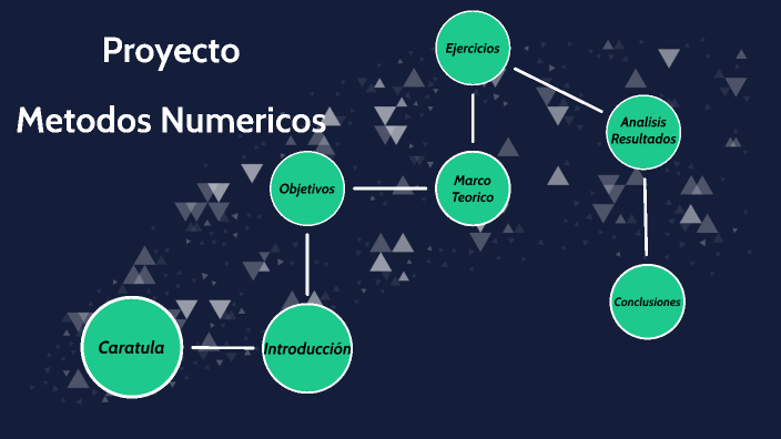 Proyecto Metodos Numericos by Mario Quiñonez on Prezi