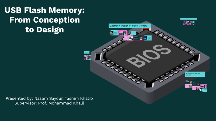 The Evolution of USB Flash Memory by Nasam Sayour on Prezi