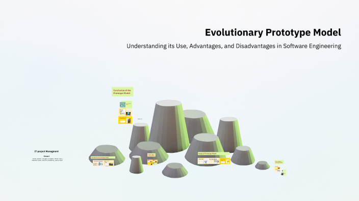 Exploring the Evolutionary Prototype Model by Faisal Zaman on Prezi