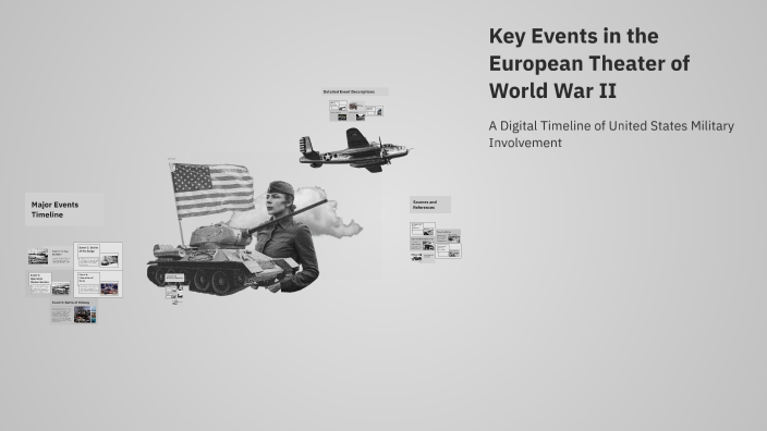 Key Events in the European Theater of World War II by Jack Maisel on Prezi