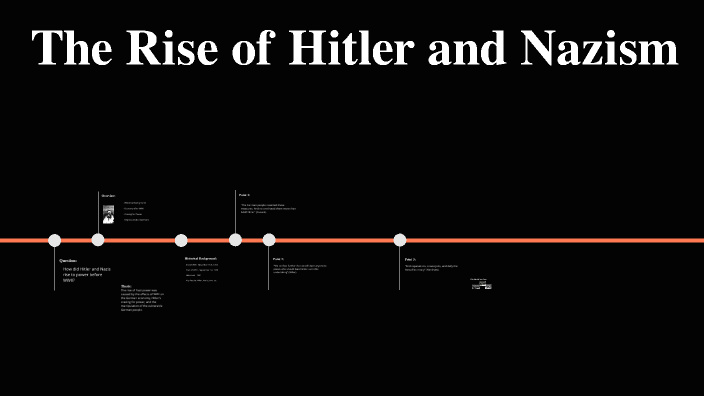 The Rise of Nazism by m c on Prezi