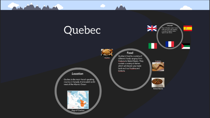 Quebec - French Presentation by Kevin Phan on Prezi
