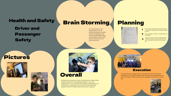 Safe driving presentation by Isis Harvey on Prezi