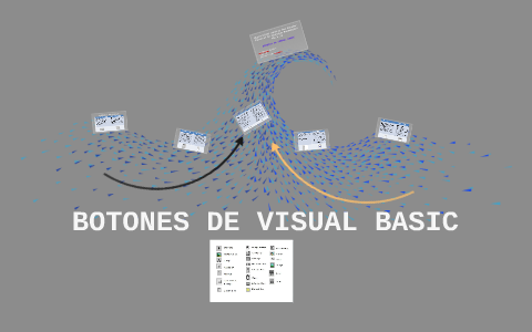 BOTONES DE VISUAL BASIC by Mishel Bolaños on Prezi