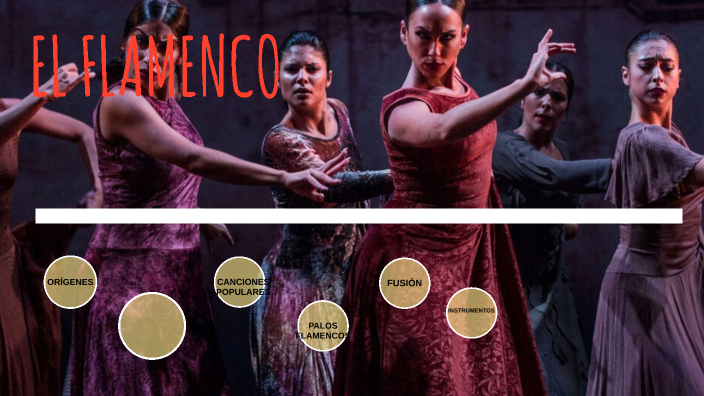 SEMANA DEL FLAMENCO by Isabel Gallego Romera on Prezi