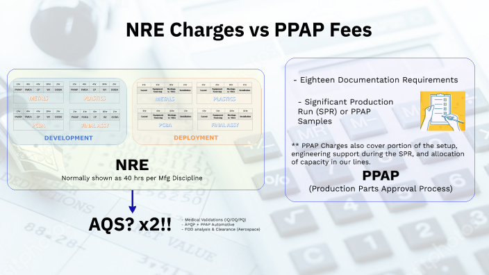 NRE Charges vs PPAP Fees by Alvaro Cuevas on Prezi