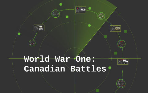 World War One: Canadian Battles by Olivia Priestlay on Prezi