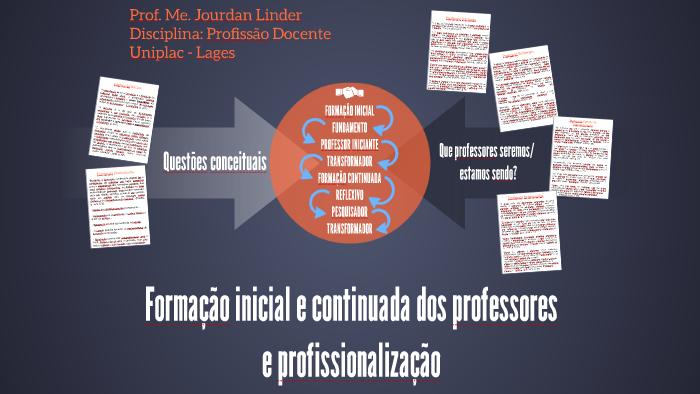 Formação inicial e continuada dos professores by Jourdan Linder on Prezi