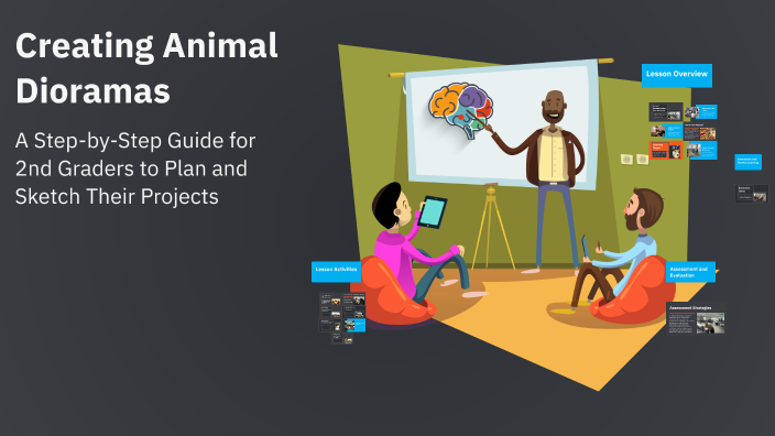 Creating Animal Dioramas by SABRINA SATTERFIELD on Prezi