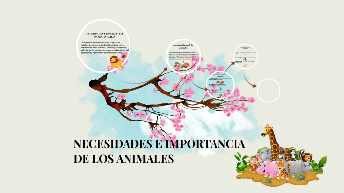 NECESIDADES E IMPORTANCIA DE LOS ANIMALES by Lilibeth Sierra on Prezi