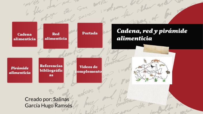 Cadena, red y pirámide alimenticia by Ramses Salinas on Prezi