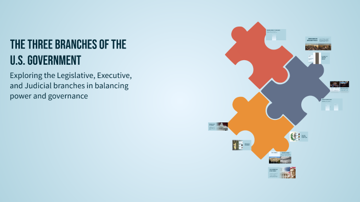 The Three Branches of the U.S. Government by Kristin Vogel on Prezi