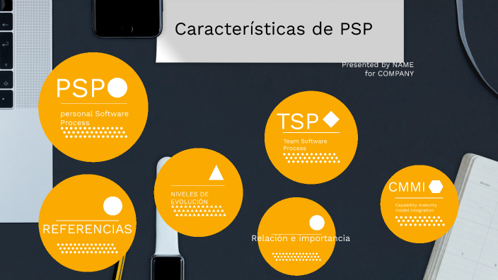 Características de PSP by David Villagran on Prezi