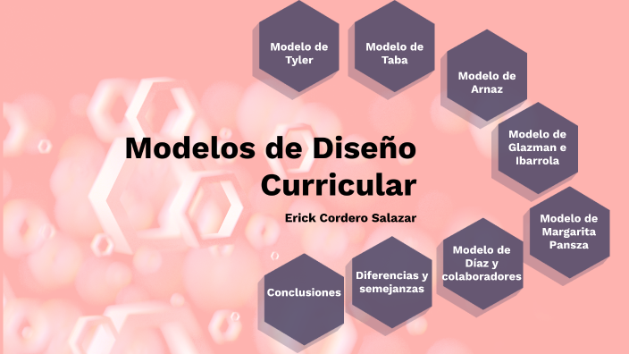 Modelos de Diseño Curricular by Erick Cordero on Prezi