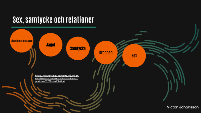 Sex Samtycke Och Relationer By Victor Johansson On Prezi