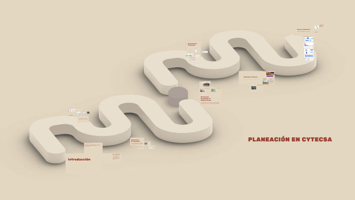 PLANEACIÓN EN CYTECSA by Victor de la cruz on Prezi