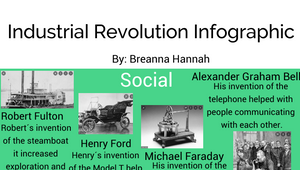 Industrial Revolution Infographic by Breanna Hannah on Prezi Design