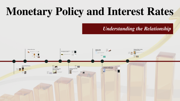 Monetary Policy and Interest Rates by Manuel Rdz on Prezi