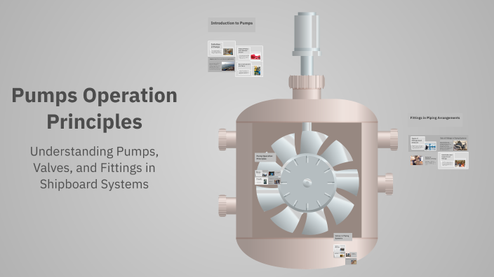 Pumps Operation Principles by Arjay Tampilic on Prezi