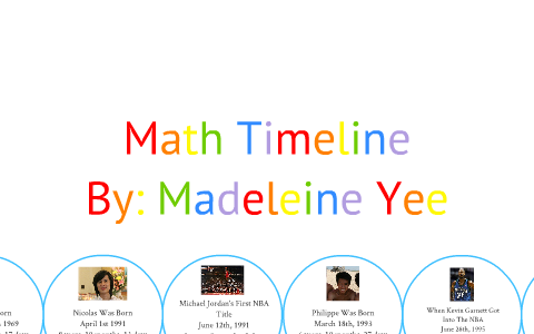 Math Timeline by Madeleine Yee on Prezi