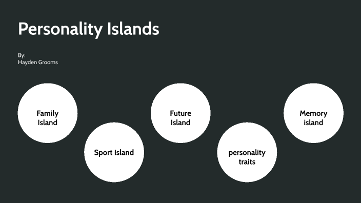 Personality Islands by Hayden Grooms (STUDENT) on Prezi