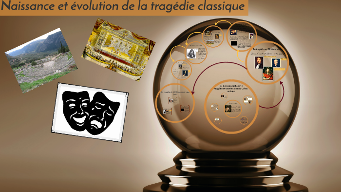 Naissance et évolution de la tragédie classique by Jessica Basch on Prezi